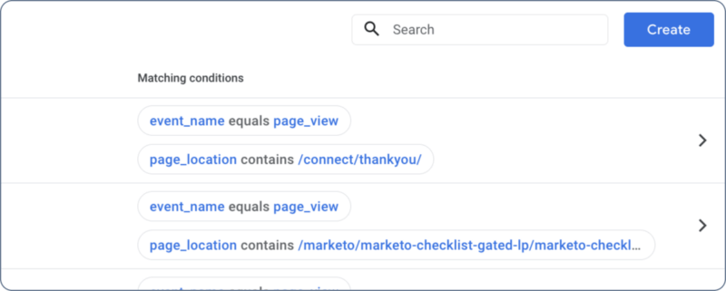 How to Set Up GA4 Events and Conversions | SmartAcre