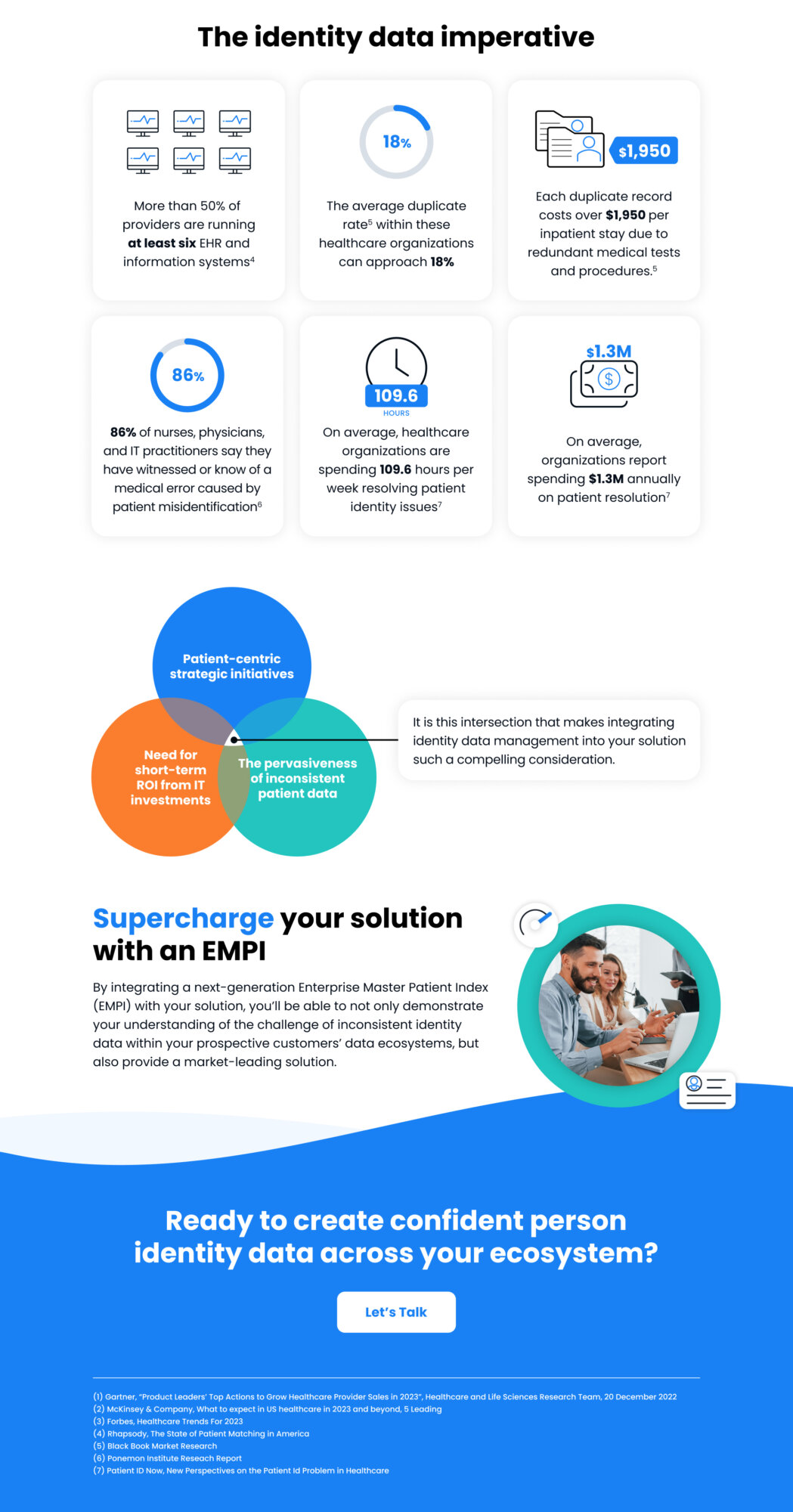 Lyniate Patient Matching Infographic | SmartAcre
