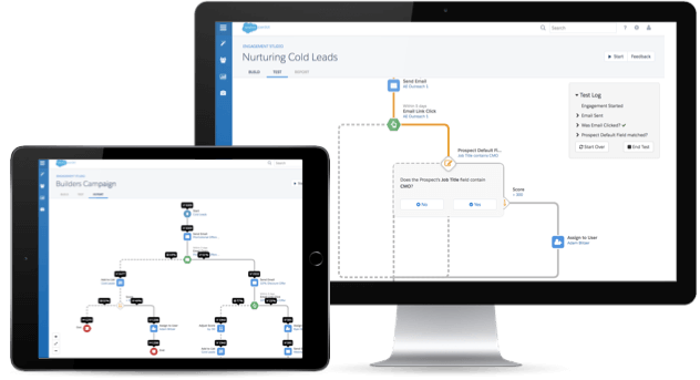 5 Ways Pardot Engagement Studio will Impact Your B2B Marketing
